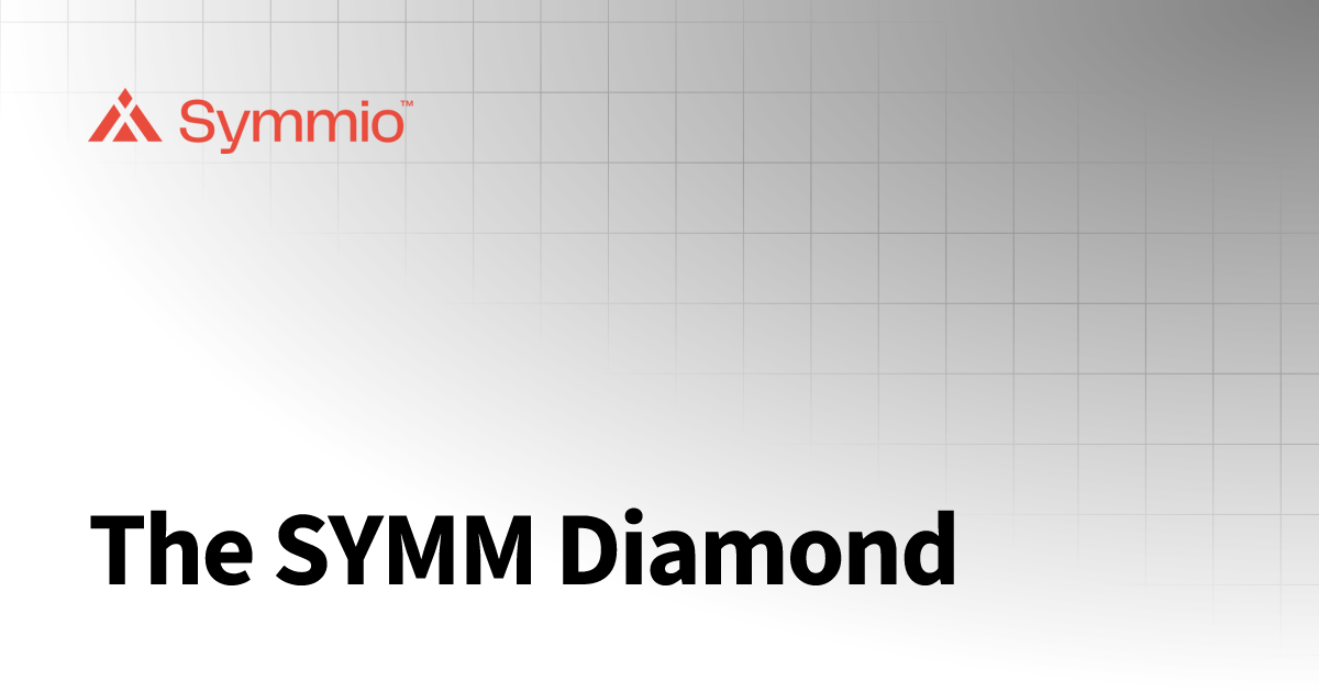 The SYMM Diamond | SYMMIO Protocol Gitbook