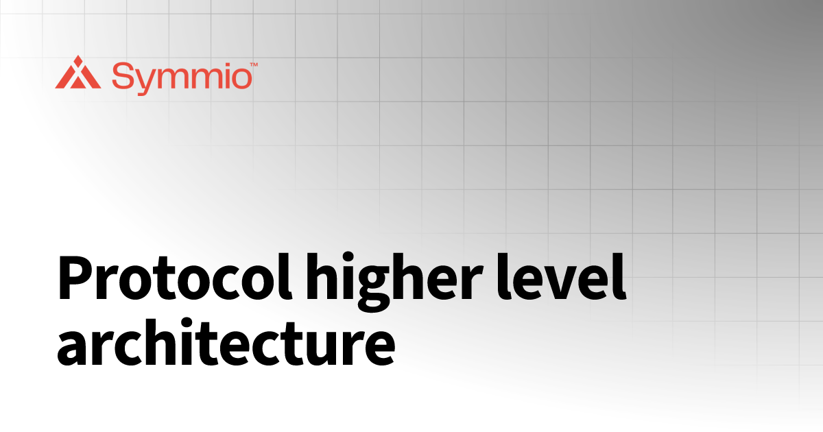 Protocol Higher Level Architecture Symmio Protocol Gitbook 8274